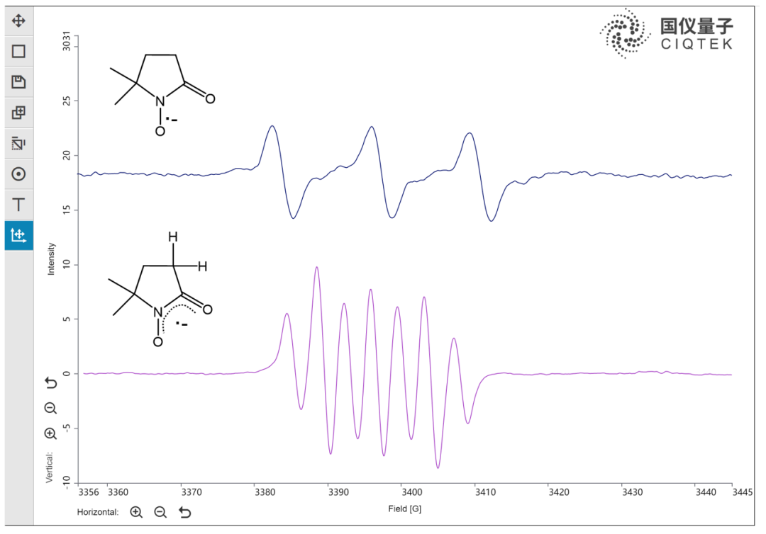 如何检测短寿命自由基？ 自旋捕获电子顺磁共振方法介绍（二）