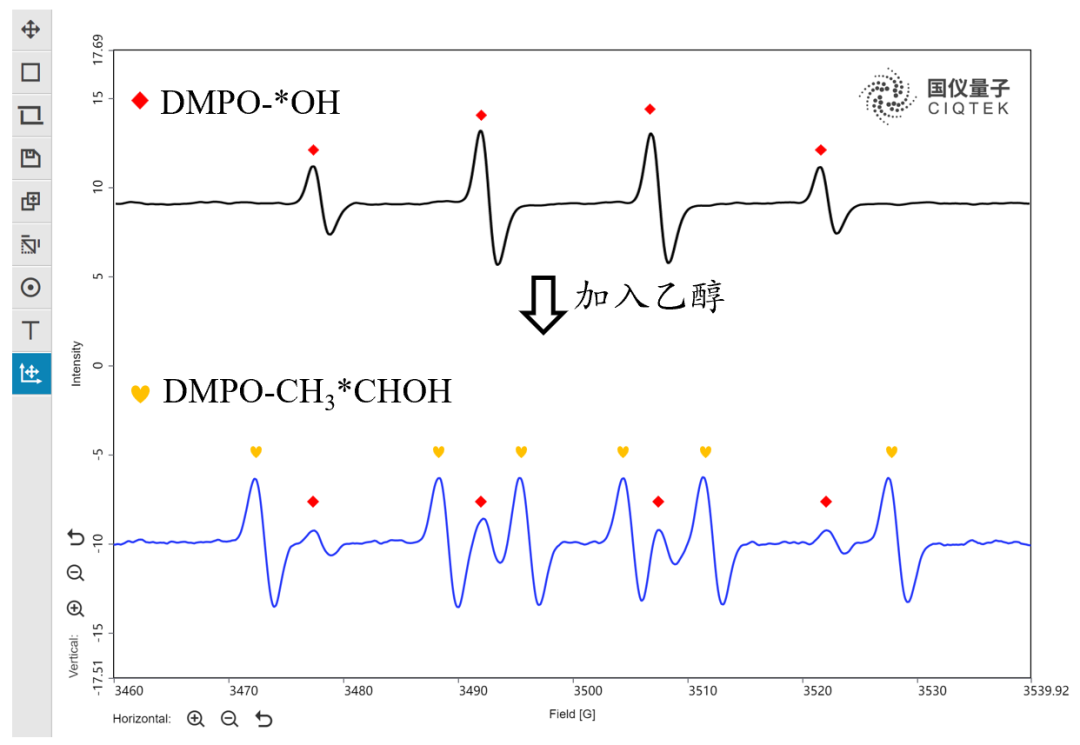 如何检测短寿命自由基？ 自旋捕获电子顺磁共振方法介绍（二）